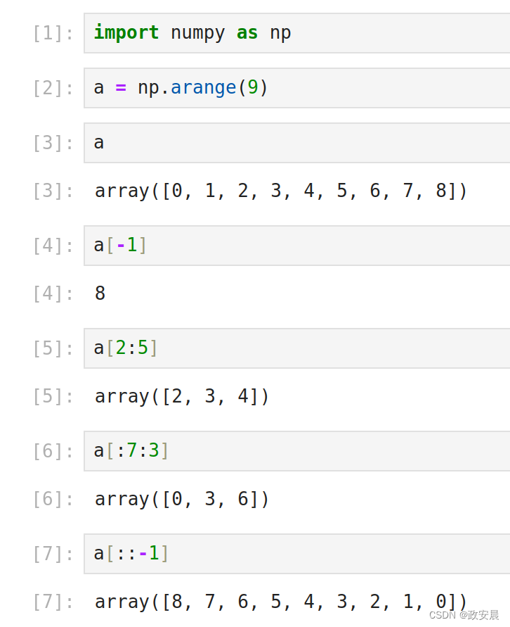 政安晨：【示例演绎】【python】【numpy数据处理】快速入门（三）—— 数组的操作python中数组操作 Csdn博客