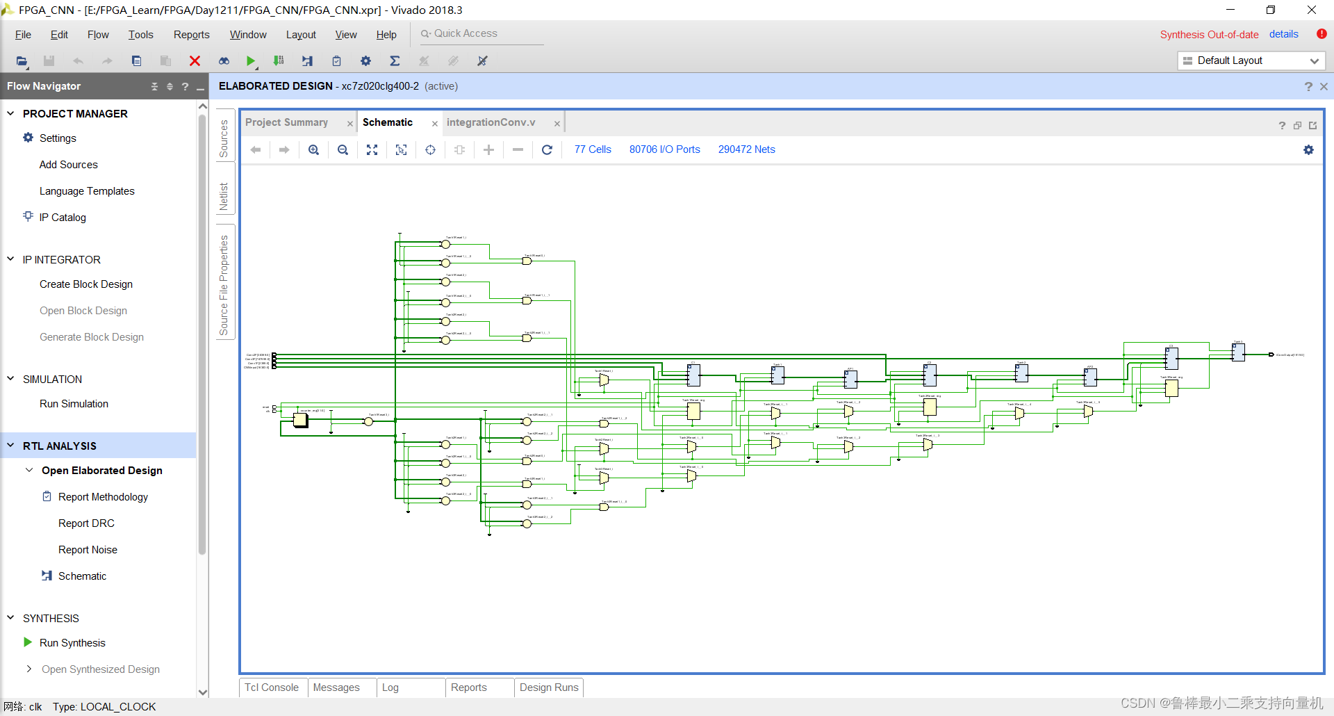一起学习用Verilog在FPGA上实现CNN----(五)integrationConv设计-CSDN博客