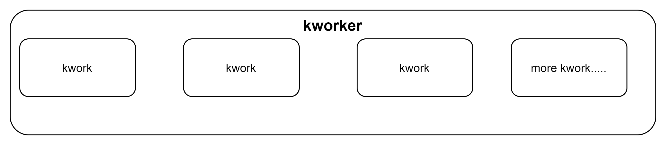 spi 收发流程_spi发送数据-CSDN博客