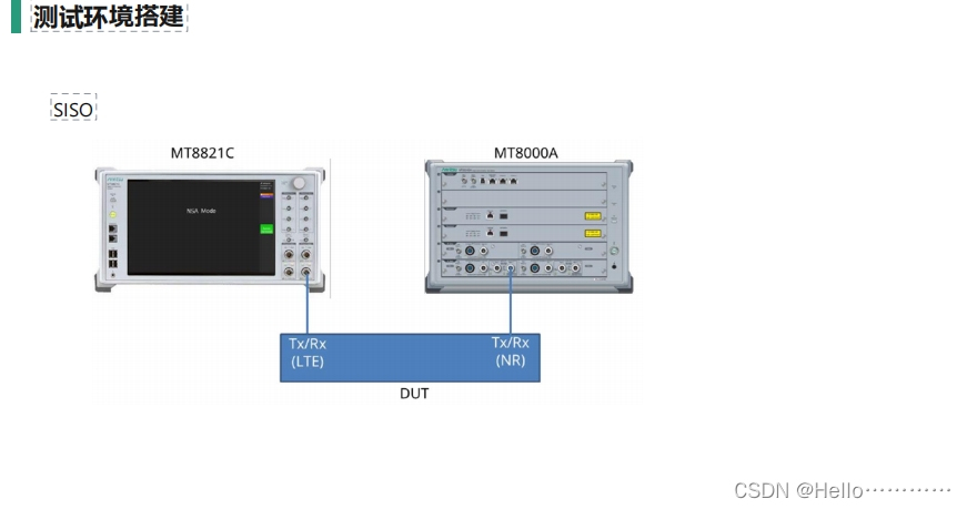 MT8000A 5G 操作说明_mt8000a操作手册-CSDN博客
