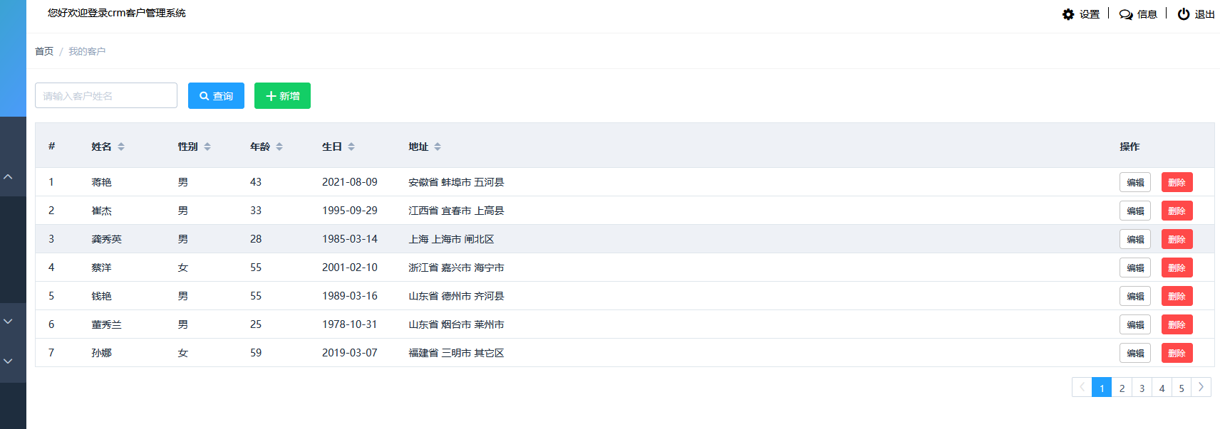 CRM管理后台VUE页面模板_vue2 crm-CSDN博客