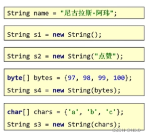 JAVA-String构造方法代码实现-CSDN博客