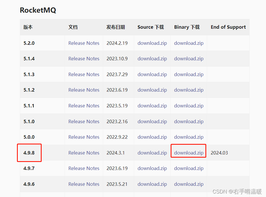 Windows环境下搭建RocketMq集群（双主双从）_rocketmq windows-CSDN博客