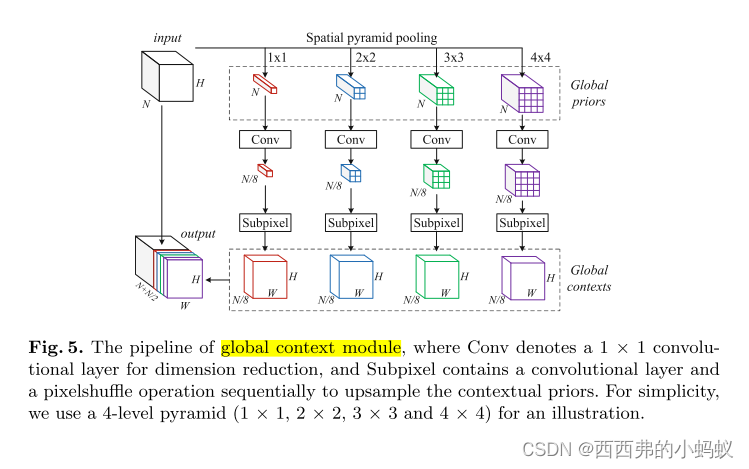 PKDD (2021)_pakdd2021 数据集-CSDN博客