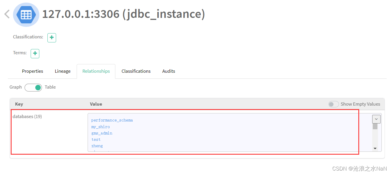 导入MySQL元数据到Apache Atlas_apache atlas mysql-CSDN博客