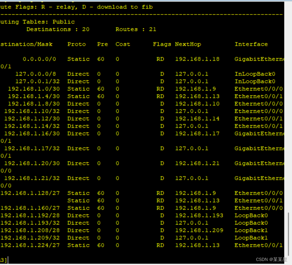 AR1与R1网络配置：从拓扑构建到路由测试-CSDN博客