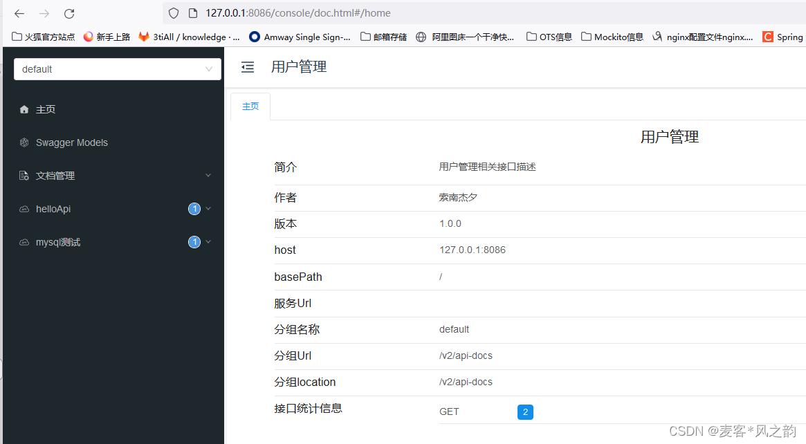 Swagger集成-CSDN博客