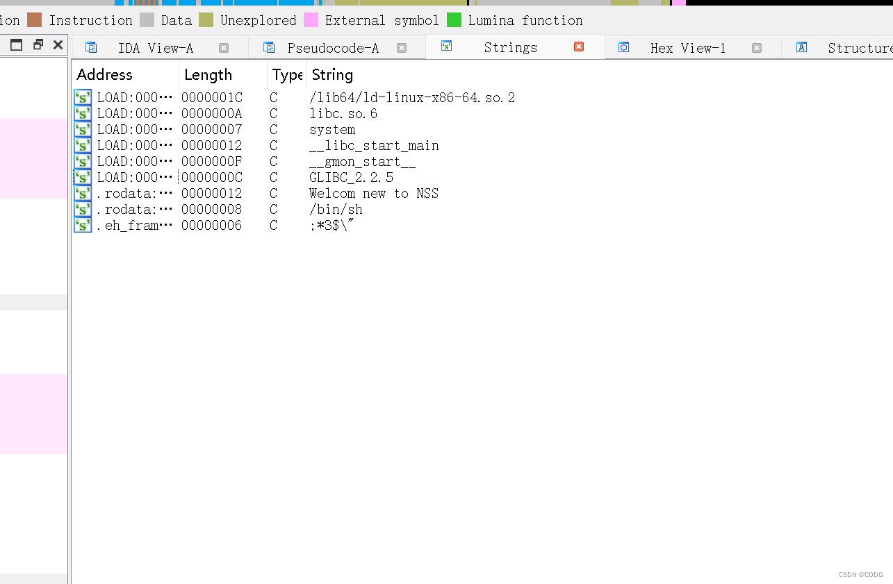 nss_pwn部分题解_[watevrctf 2019]voting machine 2-CSDN博客