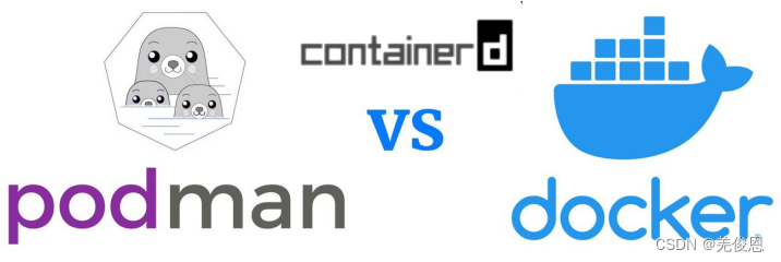 Linux 8 下的容器引擎Podman概述_linux podman-CSDN博客