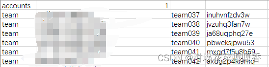 【技术文档】DOMjudge部署手册（Docker版）与ICPC-Tools配置-CSDN博客