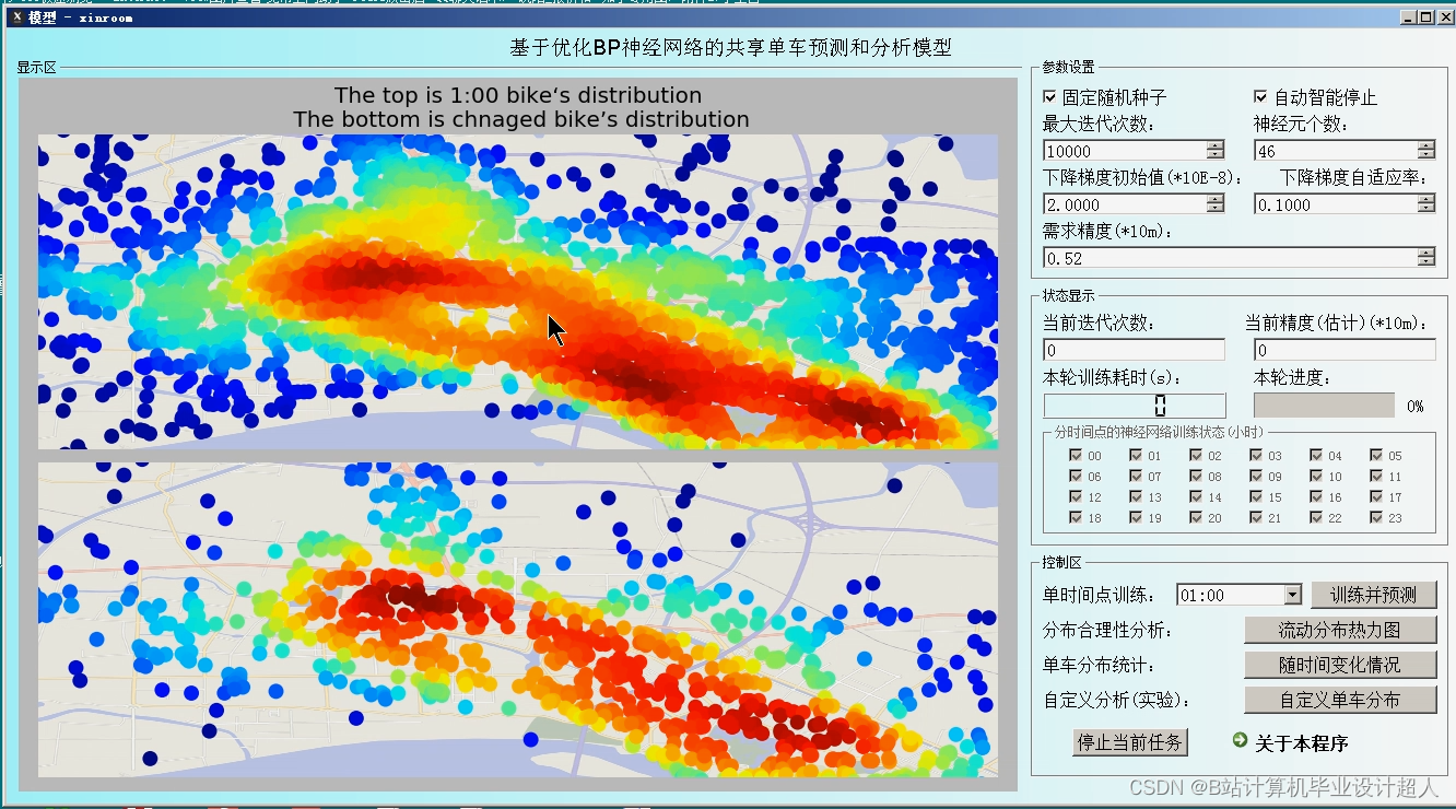 大数据毕业设计python深度学习共享单车预测分析模型系统 基于优化bp神经网络 大数据毕业设计 大数据毕设 机器学习 深度学习 神经网络