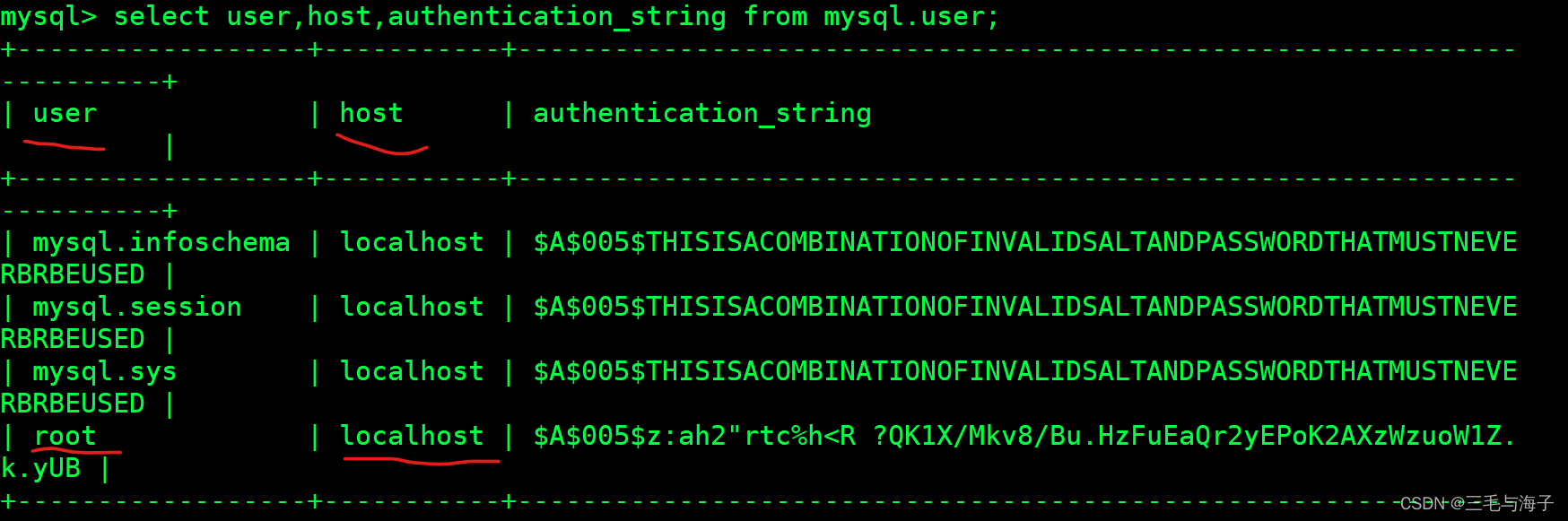Linux Mysql 登录数据库命令行,图形化 及 远程登录linux登录mysql Csdn博客