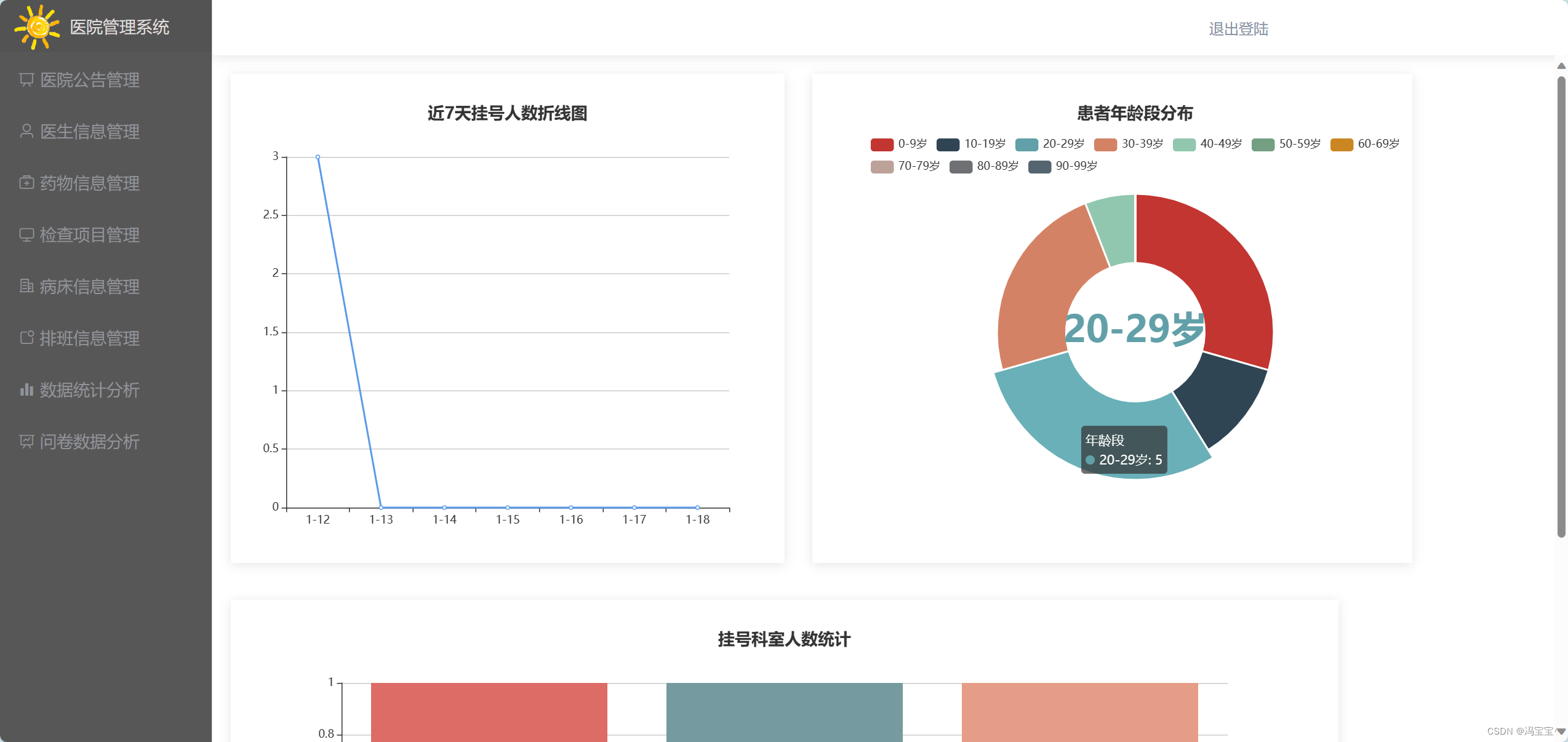 基于springboot Vue实现的医院管理系统一、 项目介绍 角色管理员、患者、医生 基于springboot Vue实现的医院管理