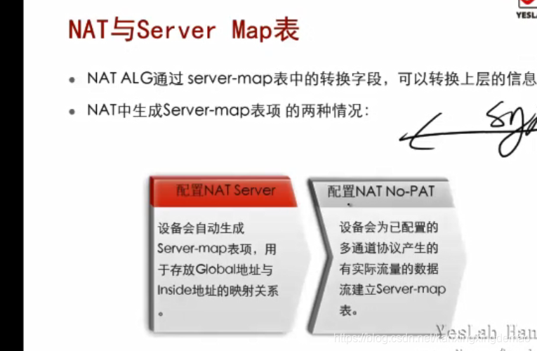 NAT的ALG_高级nat设置里的alg开关-CSDN博客
