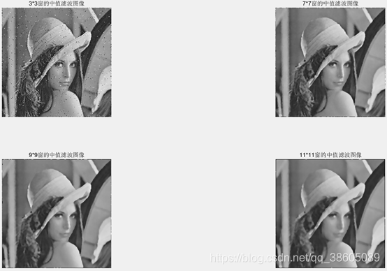 Matlab椒盐噪声、均值滤波、中值滤波及窗口尺寸影响_出错 exp4 (line 7) j = medfilt2(i1,[3 3]);-CSDN博客