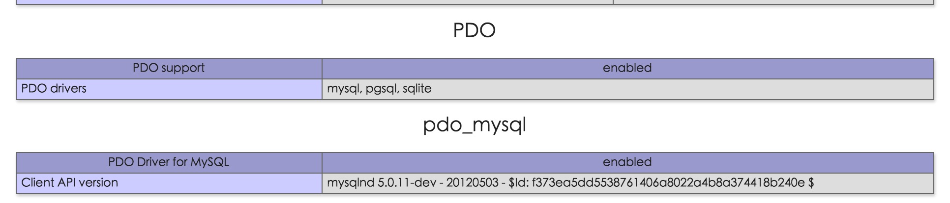 php连接mysql的四种方式-CSDN博客