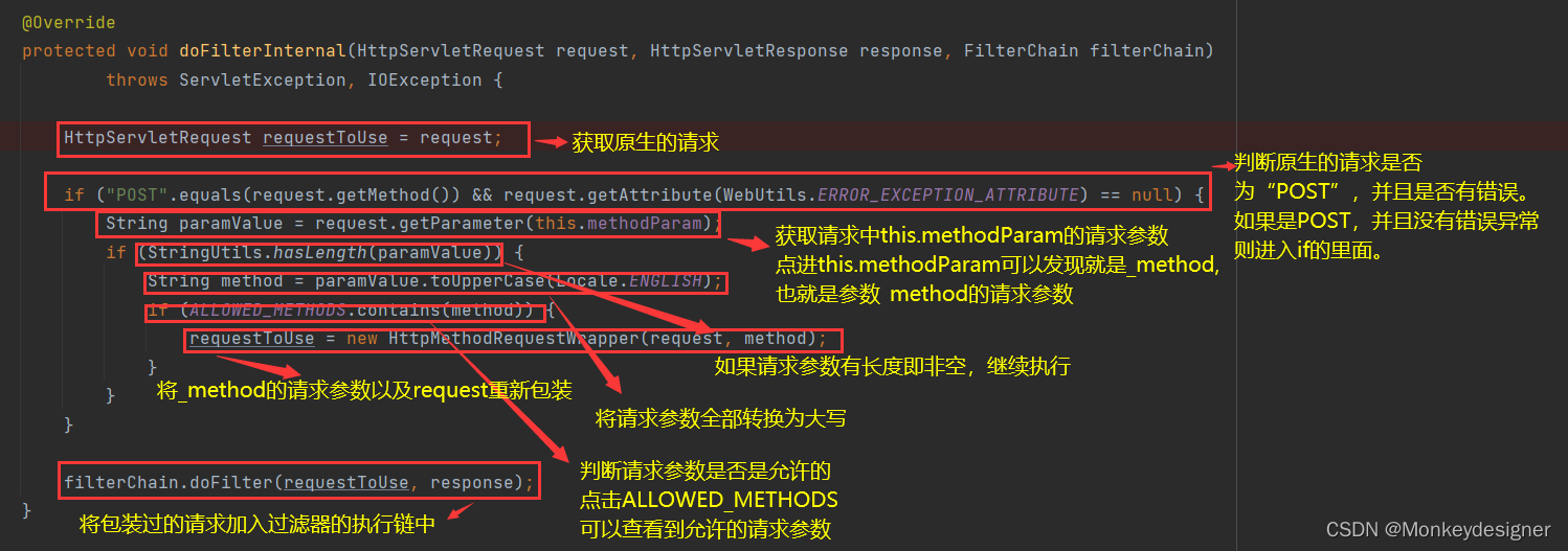 SpringBoot之Web开发(请求参数处理)_springboot webconfig在原基础上加请求类型-CSDN博客