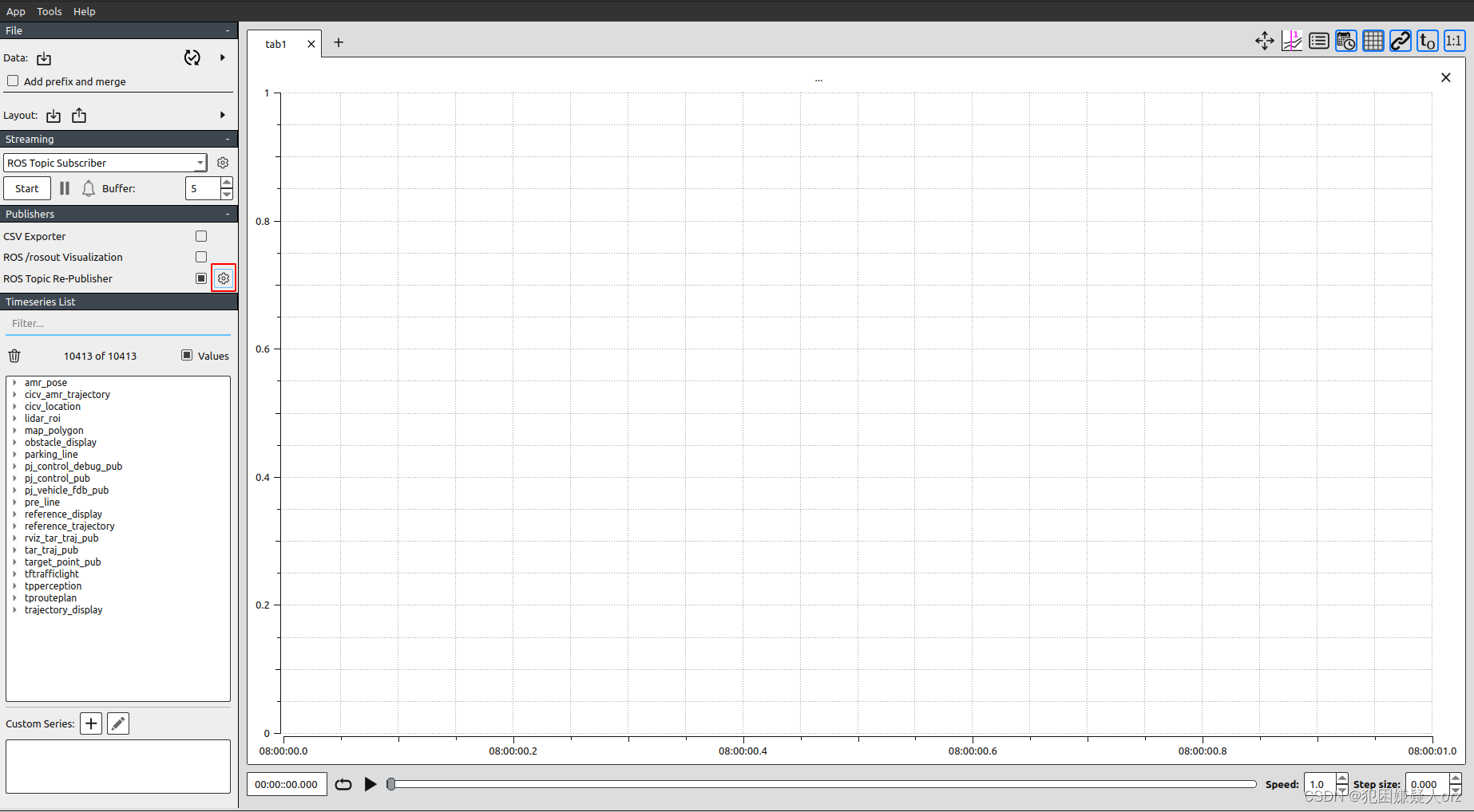 【ROS调试工具】plotjuggler_ros plotjuggler-CSDN博客