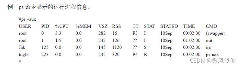 202208029_linux exit和logout区别-CSDN博客