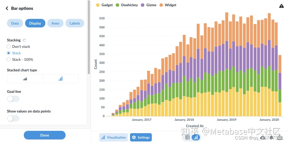 Metabase学习教程：提问-1_metabase 导出-CSDN博客