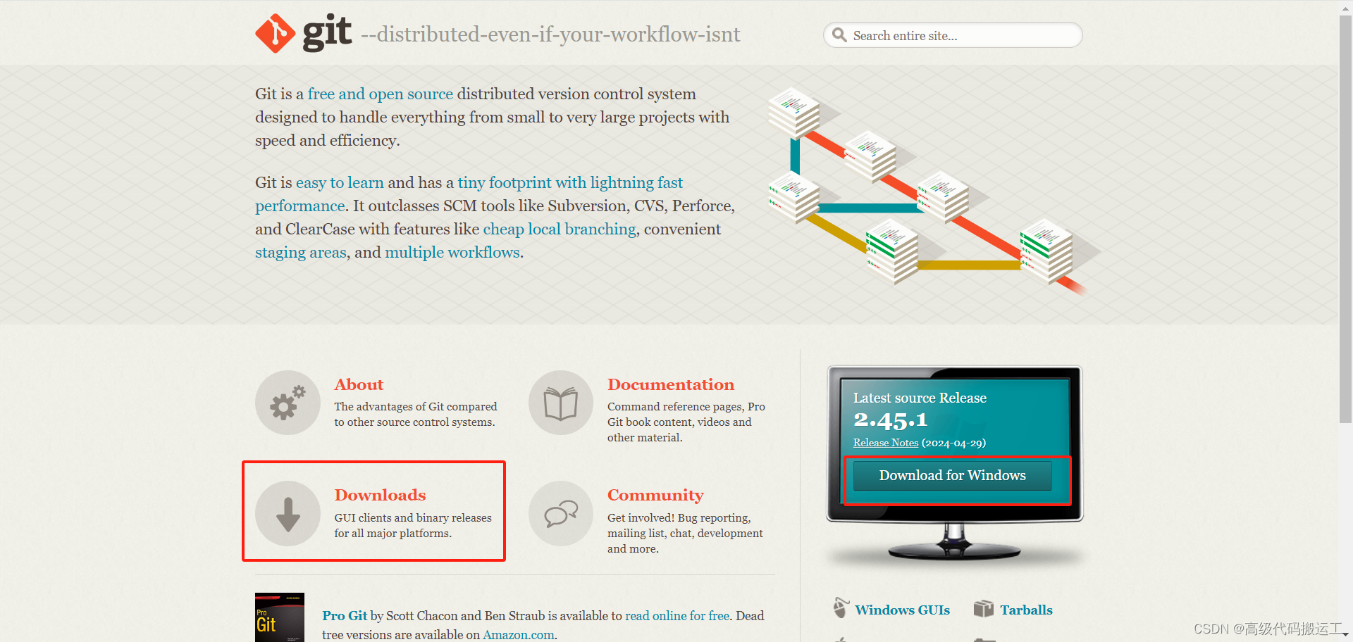 Git下载安装_git.exe-CSDN博客