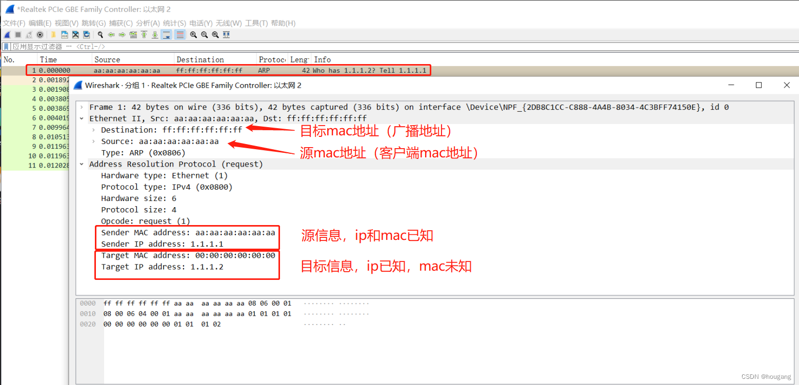 网络通信实战：ARP、HTTP、TCP/IP协议详解,-CSDN博客