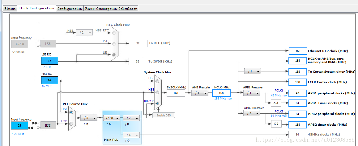 STM32F4 CubeMX HAL CAN 使用步骤-CSDN博客