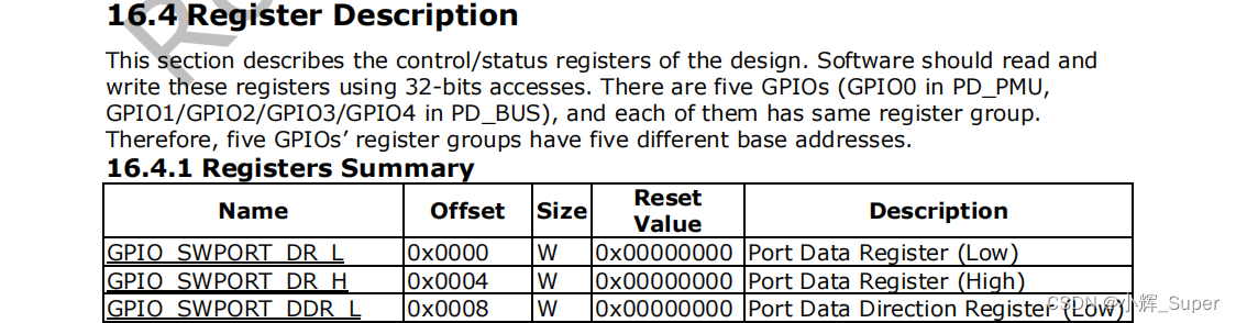 itop-3568开发板驱动学习笔记（5） 点灯实验（两种方法）_rk3568 gpio寄存器-CSDN博客