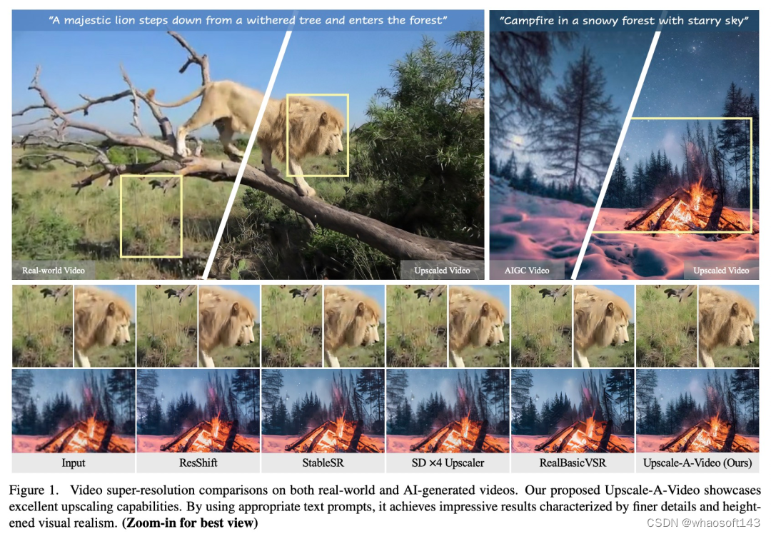Upscale-A-Video-CSDN博客