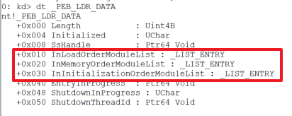 [内核编程]枚举进程空间内所有模块_inmemoryordermodulelist-CSDN博客