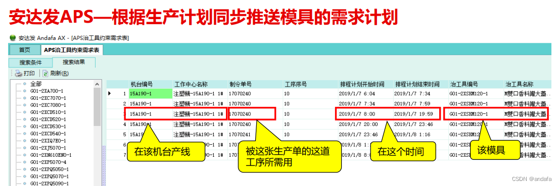 APS生产计划排产 — 排产结果拉动模具工装需求计划_aps 生产计划排产-CSDN博客