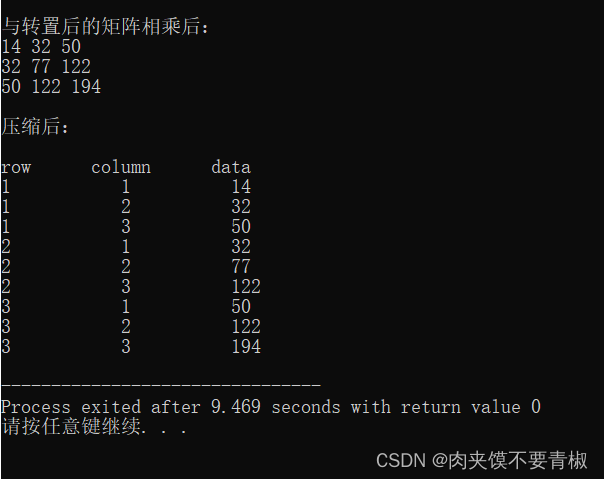 数据结构课设——稀疏矩阵的操作稀疏矩阵设计。要求稀疏矩阵要求采用某种压缩存储方式。求两个具有相同行列数的 Csdn博客