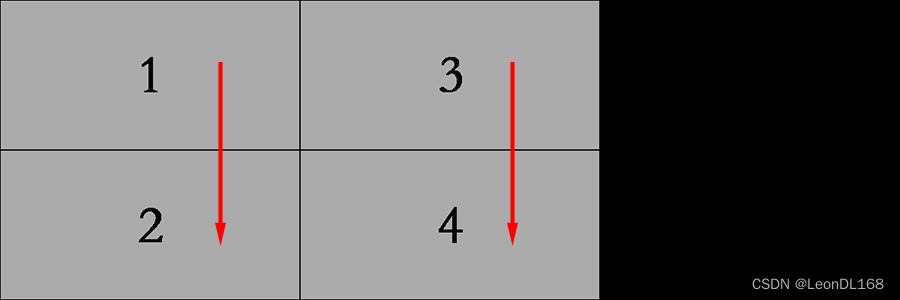 HALCON 图像拼接tile_images和tile_images_offset_tileimagesoffset-CSDN博客