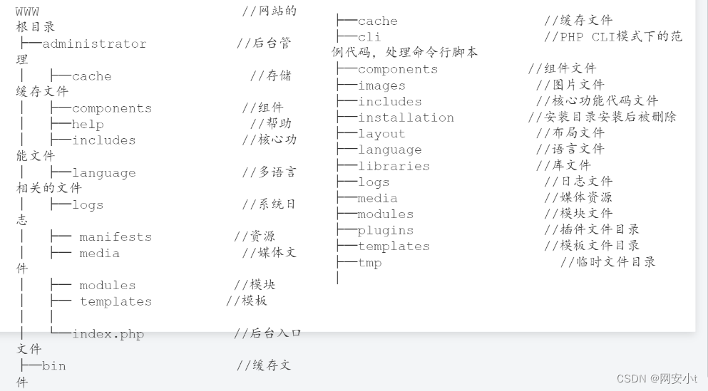 识别CMS指纹与WAF识别_cms识别-CSDN博客