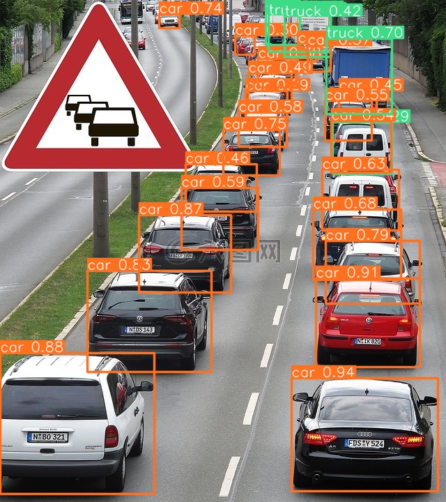 RT-DETR那么火，如何使用它、如何改进它？热滚滚的使用攻略出炉了_百度rt-detr安装使用-CSDN博客