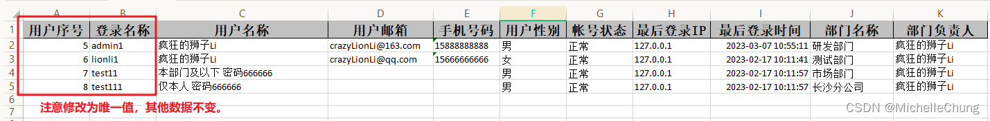 【RuoYi-Vue-Plus】学习笔记 49 - Easy Excel（三）自定义转换器 ExcelDictConvert 源码分析_exceldictformat-CSDN博客