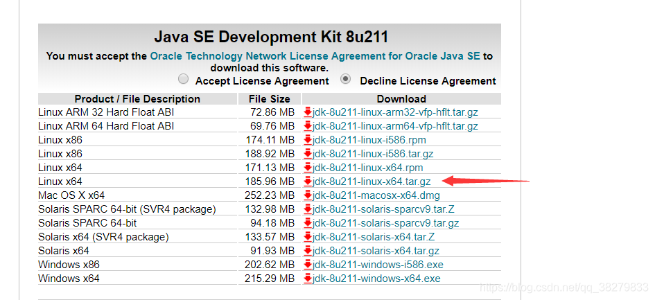 百度云服务器上centos7安装jdk与maven并且运行springboot的jar包_百度云服务器安装nohup-CSDN博客