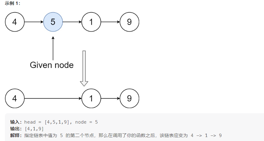 Leetcode每日一练 第237题 删除链表中的节点1删除链表节点 Leetcode Csdn博客
