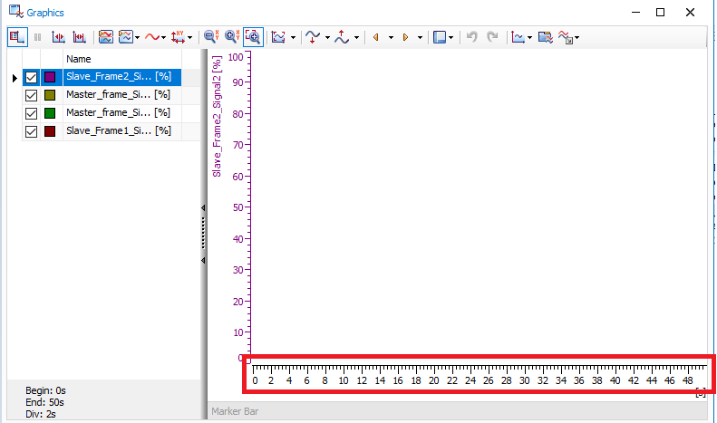 lin通信ldf文件_详细步骤讲解如何在CANoe中创建一个LIN通讯工程（多图+详解）-CSDN博客
