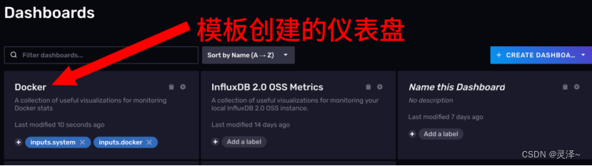 （十二）使用InfluxDB模板_influxdbtemplate-CSDN博客