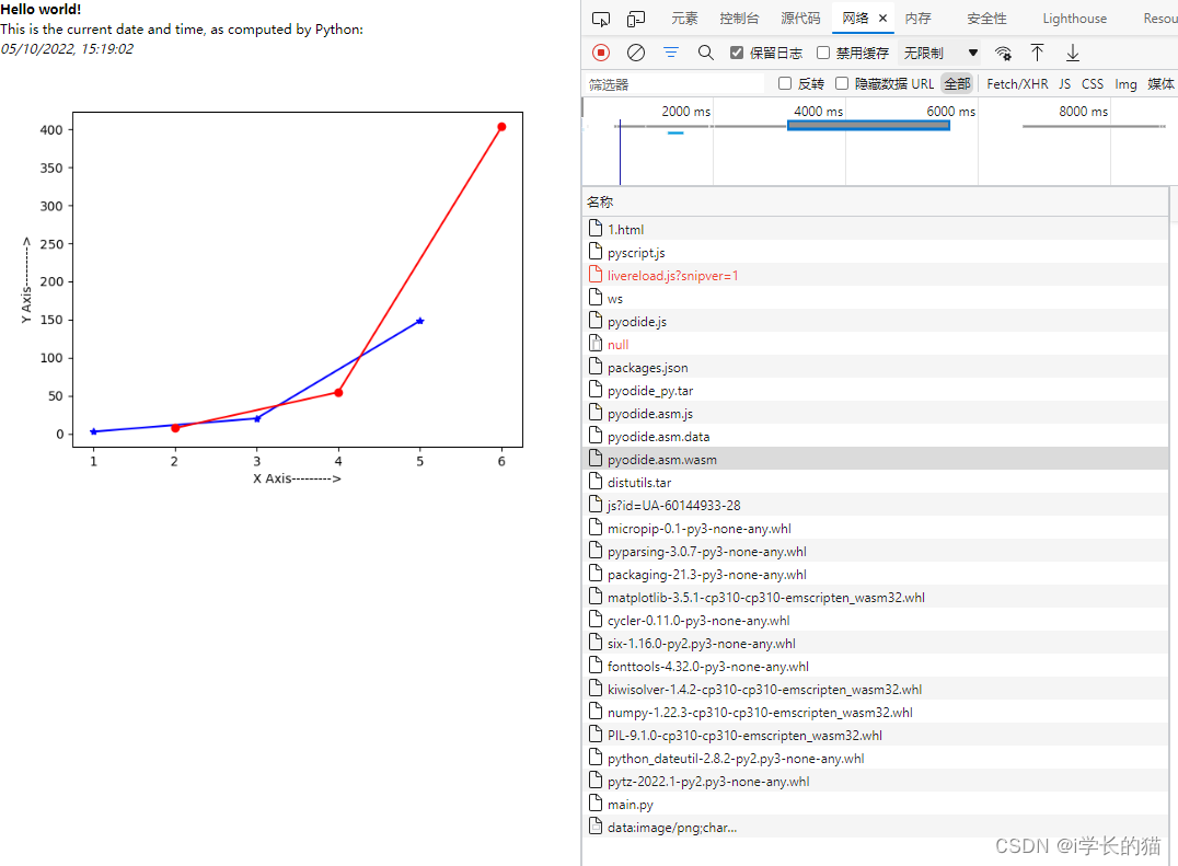 你可以在浏览器运行python脚本了 Py Script测试python可以在浏览器中运行吗 Csdn博客