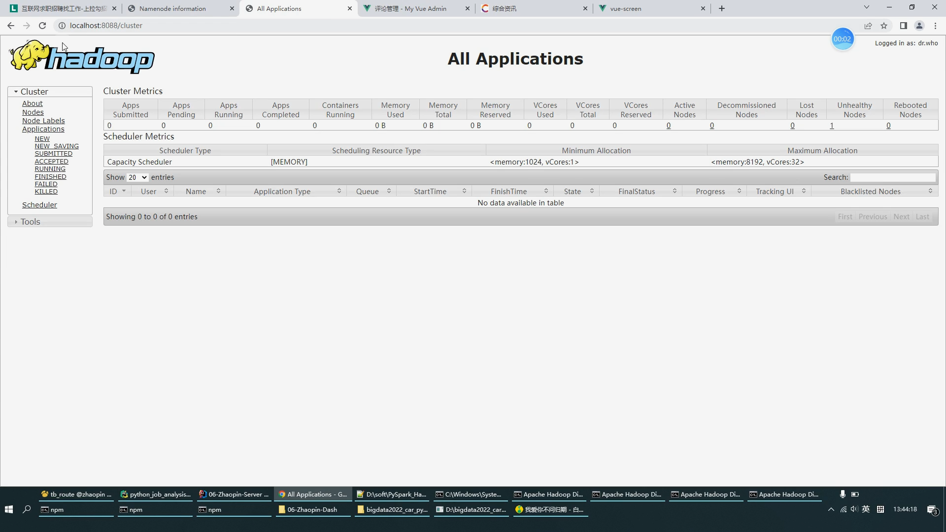 计算机毕业设计pysparkhadoop招聘推荐系统 招聘大数据 招聘数据分析 招聘可视化 大数据毕业设计 大数据毕设hadoop的招聘网站源代码是多少 Csdn博客