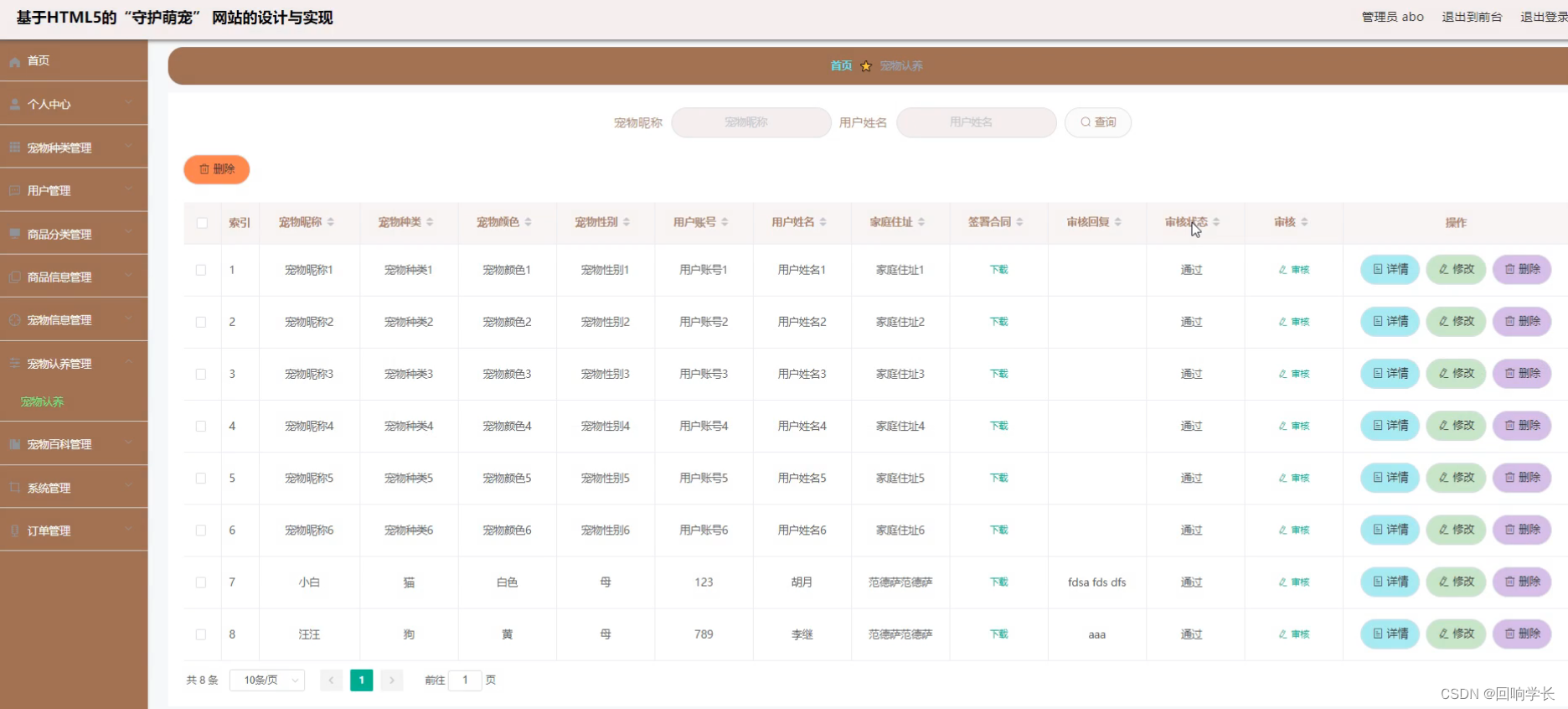 Java计算机毕业设计html5 守护萌宠”网站设计与实现（附源码、数据库）基于html5的宠物管理系统设计与实现 Csdn博客