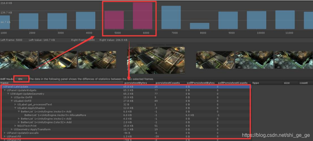Unity性能分析工具合集(Profile Analyzer，Memory Profiler，UPR，UWA)-CSDN博客