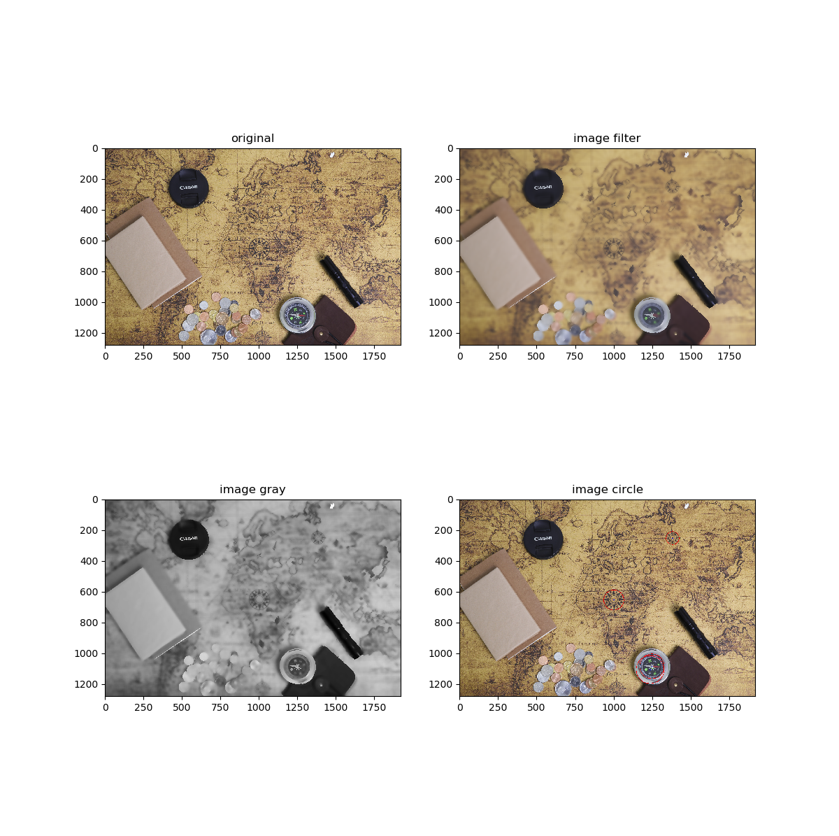 【OpenCV】基本操作 圆圈检测_opencv圆心检测-CSDN博客