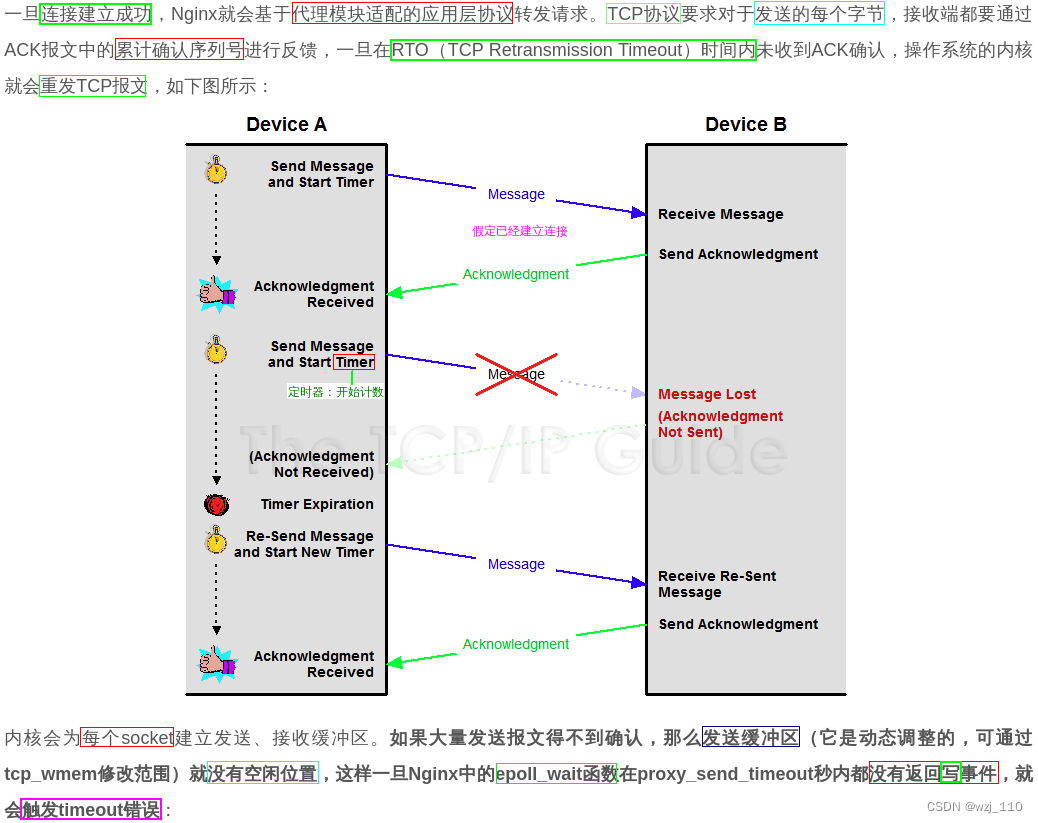 nginx(六十六)proxy模块(七)上游出现失败时的容错方案_nginx 转发丢包-CSDN博客