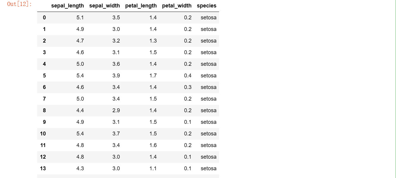 数学建模--Seaborn库绘图基础的Python实现_sns.catplot-CSDN博客