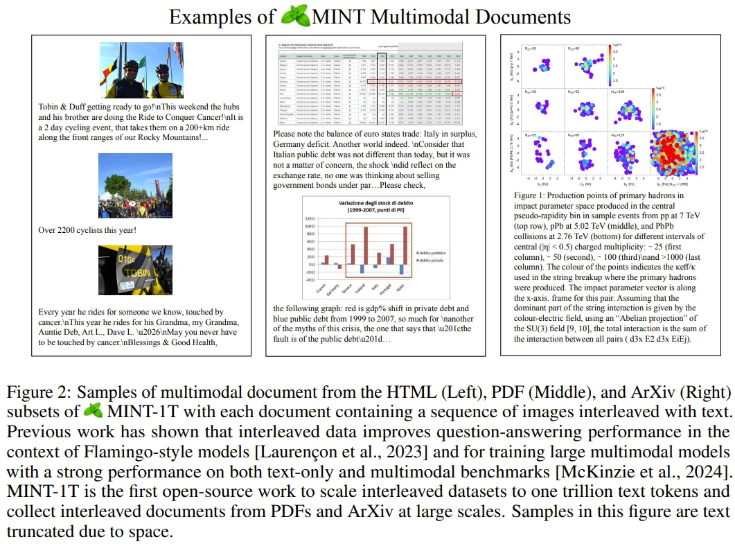 51c多模态~合集2-CSDN博客