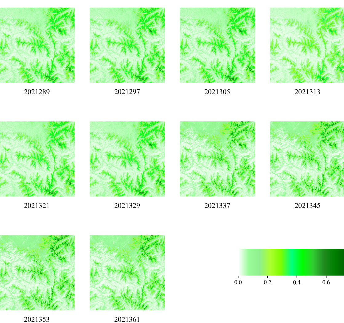 Python中matplotlib将多张遥感影像绘制为多个子图并分别设定子图标题的方法python Matplotlib 绘制子图 Csdn博客 7938