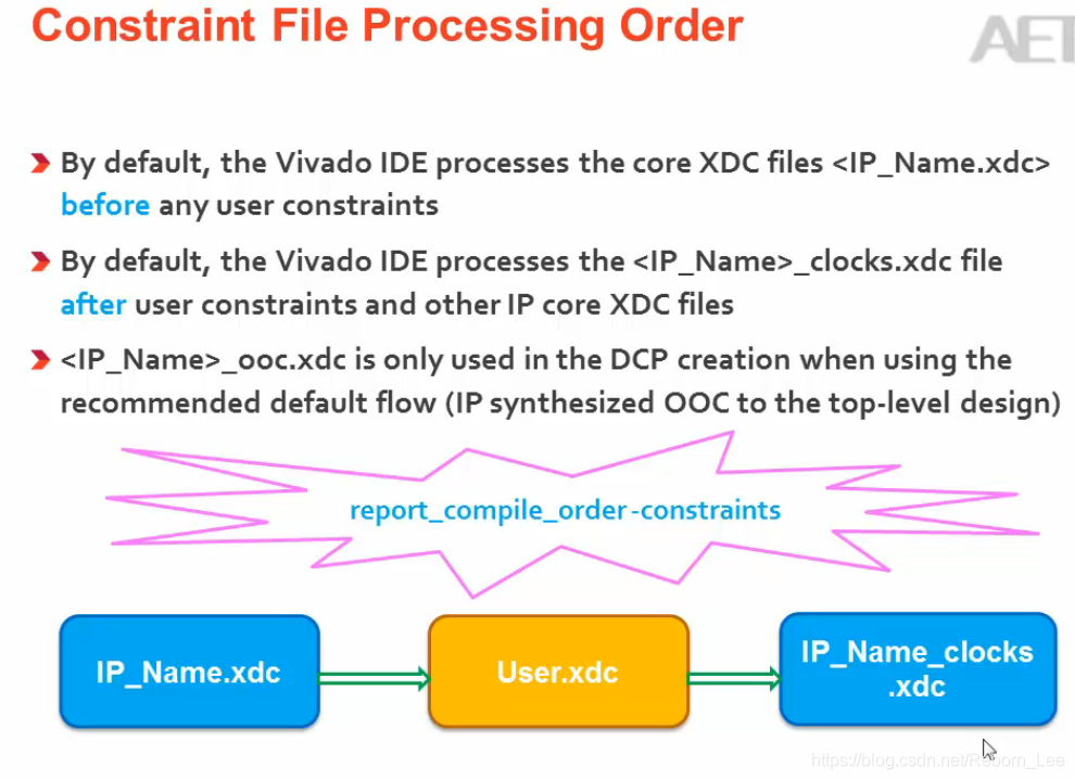 FPGA 】UltraFast设计方法学：如何管理IP约束_fpga ip约束-CSDN博客